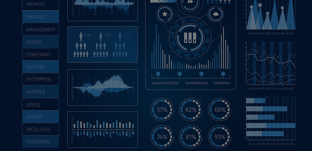 Supportability Analyzer Software